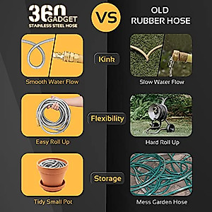 360Gadget Garden Hose Metal - 100ft Heavy Duty Stainless Steel Water Hose with 8 Function Sprayer & Metal Fittings, Flexible, Lightweight, No Kink, Puncture Proof Hose for Yard, Outdoors, Rv