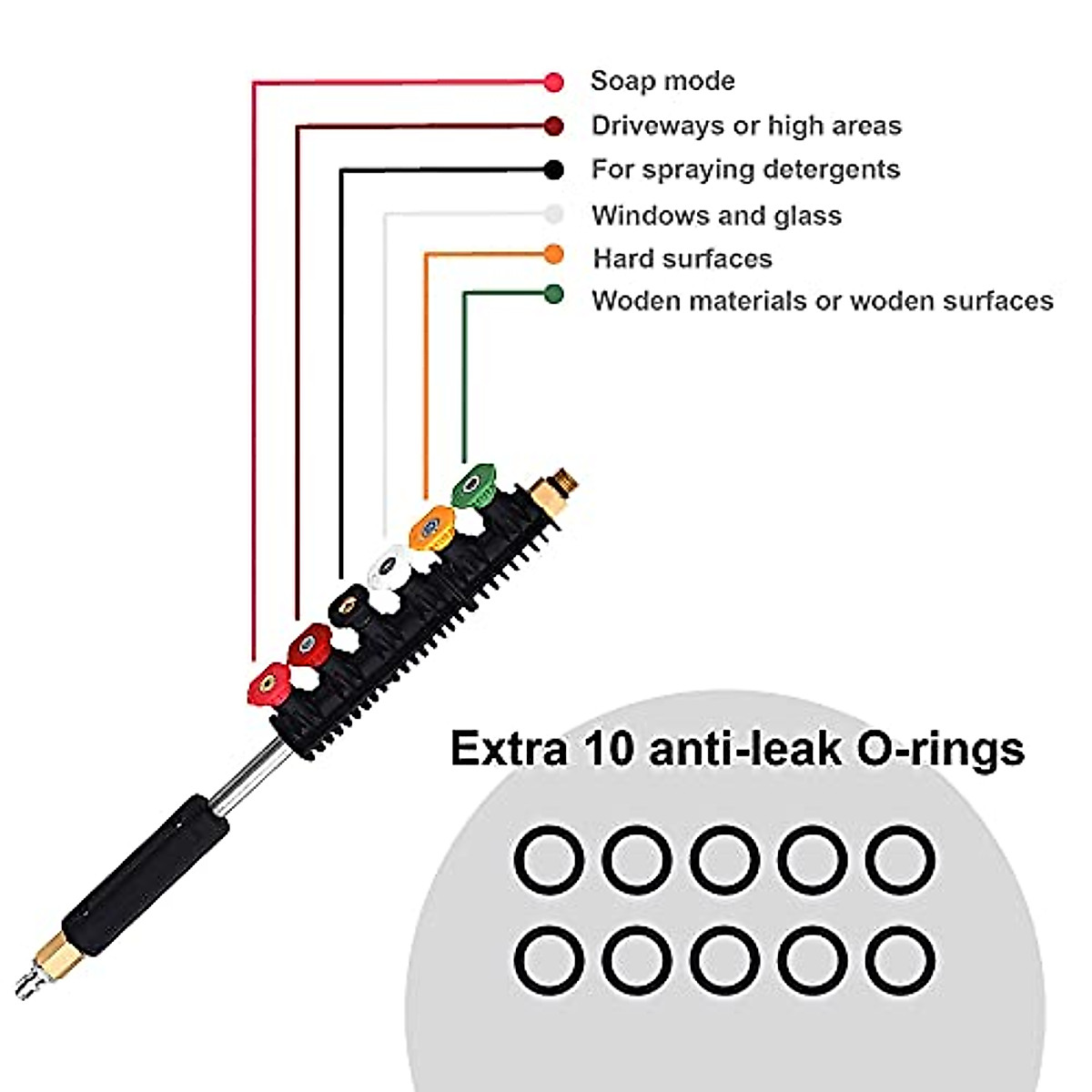 Power Washer Accessories - Pressure Washer Attachment Set - Pressure Washer Extensions with 6 Spray Nozzle Tips - 4000PSI - Pressure Washer Lances - Extra Non-Slip Handle - Storage Bag Included