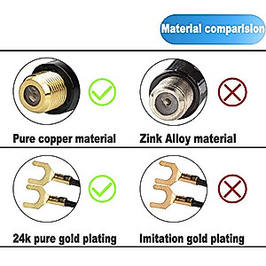 Ancable Matching Transformer, 3-Pack Gold Plated - 75 Ohm to 300 Ohm Adapter - UHF/VHF/FM Balun Antenne Transformer Converter Adapters with F Female Jack for TV, Radio, Coax Antenna