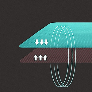 unband Yoga Mat Female Widened Thickened Beginner Sports Yoga Blanket Lengthened Non-Slip Fitness Home Mat Fitness Mat Fashion (Color : B, Size : 185cm*80cm*8mm)