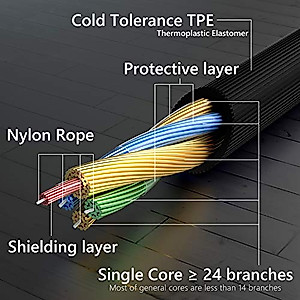 GEEKRIA Audio Cable Compatible with JBL Tune 760NC 750BTNC 700BT 710BT 660NC 600BTNC, Live 660NC 650BTNC, Tour One Cable, 2.5mm Braided Nylon Replacement Stereo Cord (4 ft / 1.2 m)