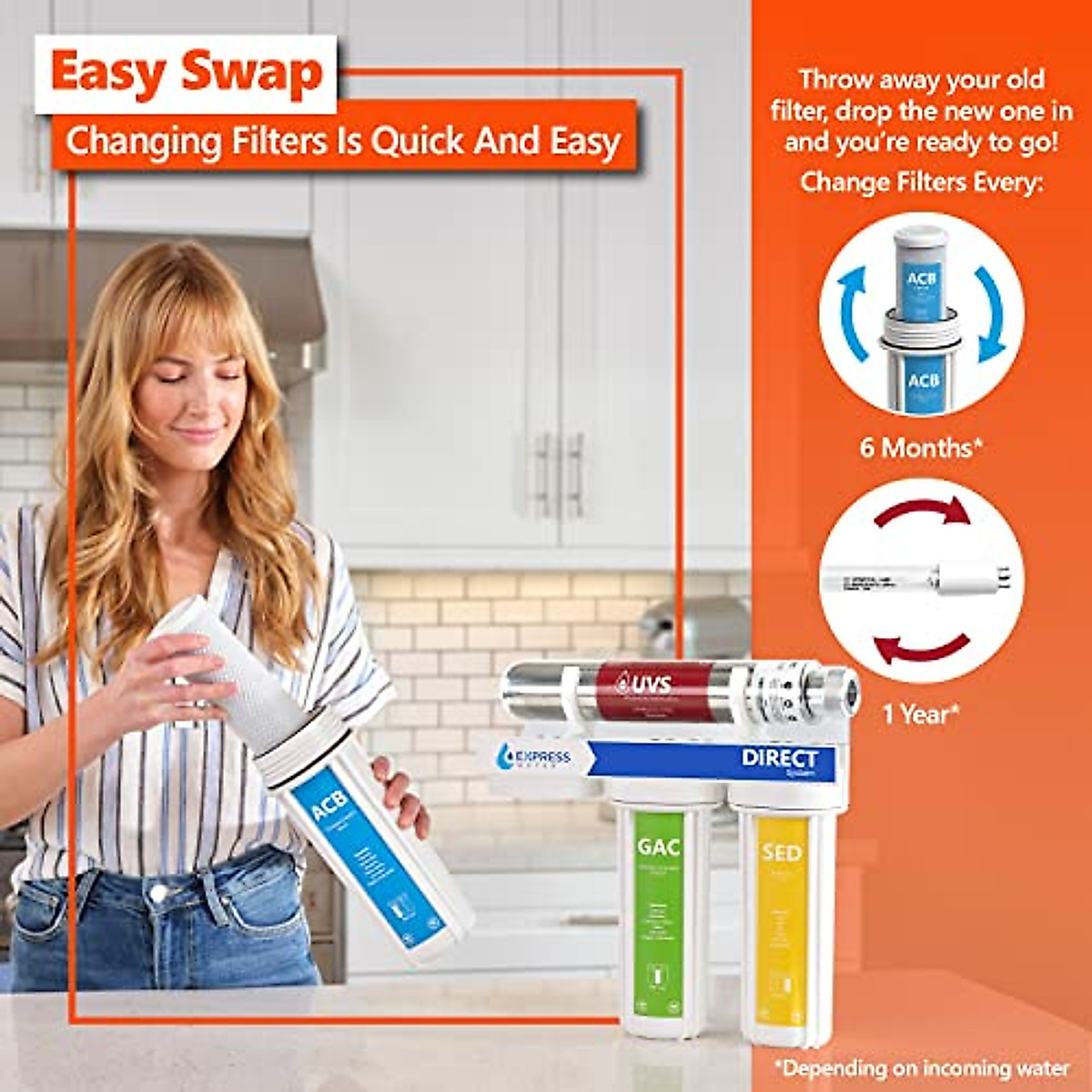 Express Water – UV Ultraviolet Direct Water Filtration System Replacement Filter Set – 4 Filters with Carbon (GAC, ACB) and Sediment (SED) and UV Ultraviolet Bulb – 10 inch Size Water Filters