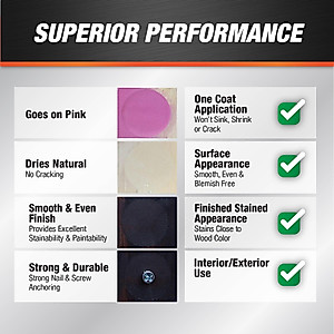 DAP 541 Series 00541 1/2pt Natural Plastic Wood-X w/Drydex, 1/2 Pint