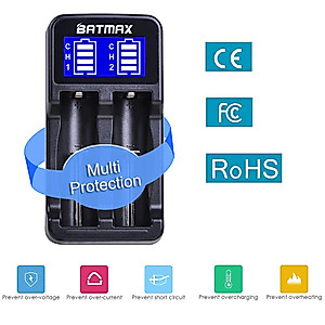 Batmax LCD Universal Intelligent USB Dual Battery Charger for Li-ion/Ni-MH/Ni-Cd 18490 18350 17670 17500 16340(RCR123) 14500 A AA AAA AAAA Rechargeable Batteries