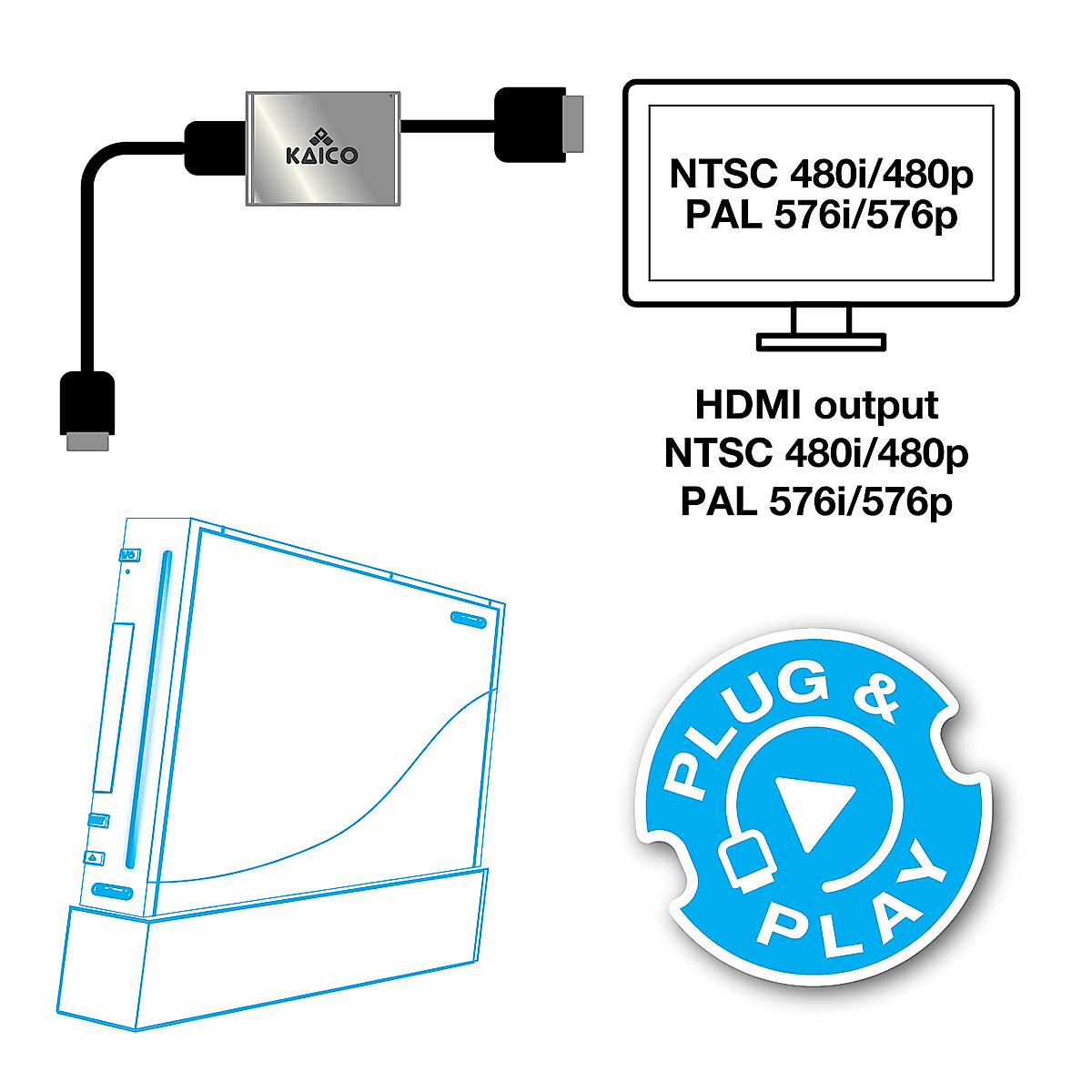 Kaico Wii to HDMI Adapter for Nintendo Consoles, Supports Component Output - Plug & Play – NTSC & PAL