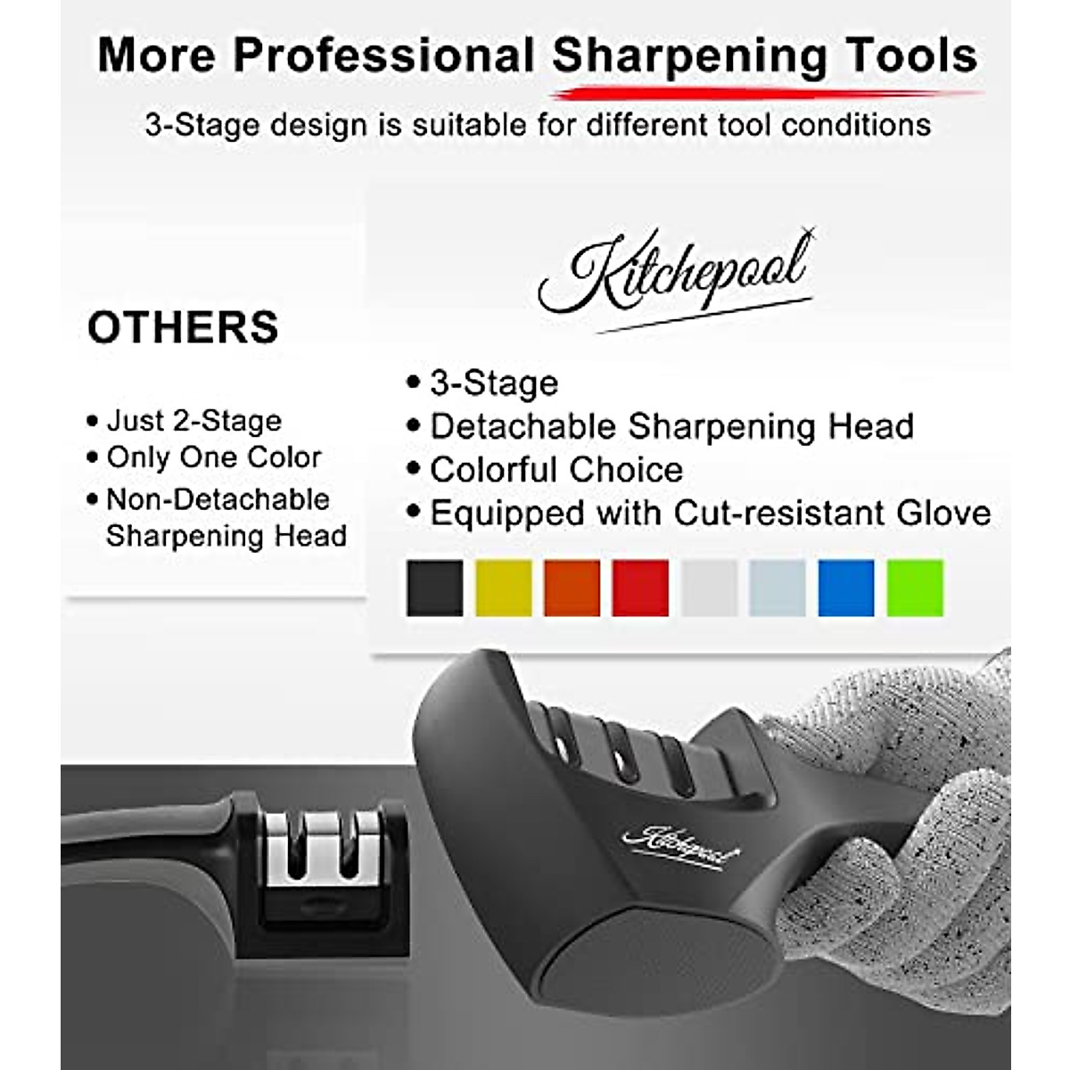 4-in-1 Knife Sharpener Kit with Cut-Resistant Glove, 3-Stage Quality Kitchen Knife Accessories to Repair, Grind, Polish Blade, Professional Knife Sharpening Tool for Kitchen Knives