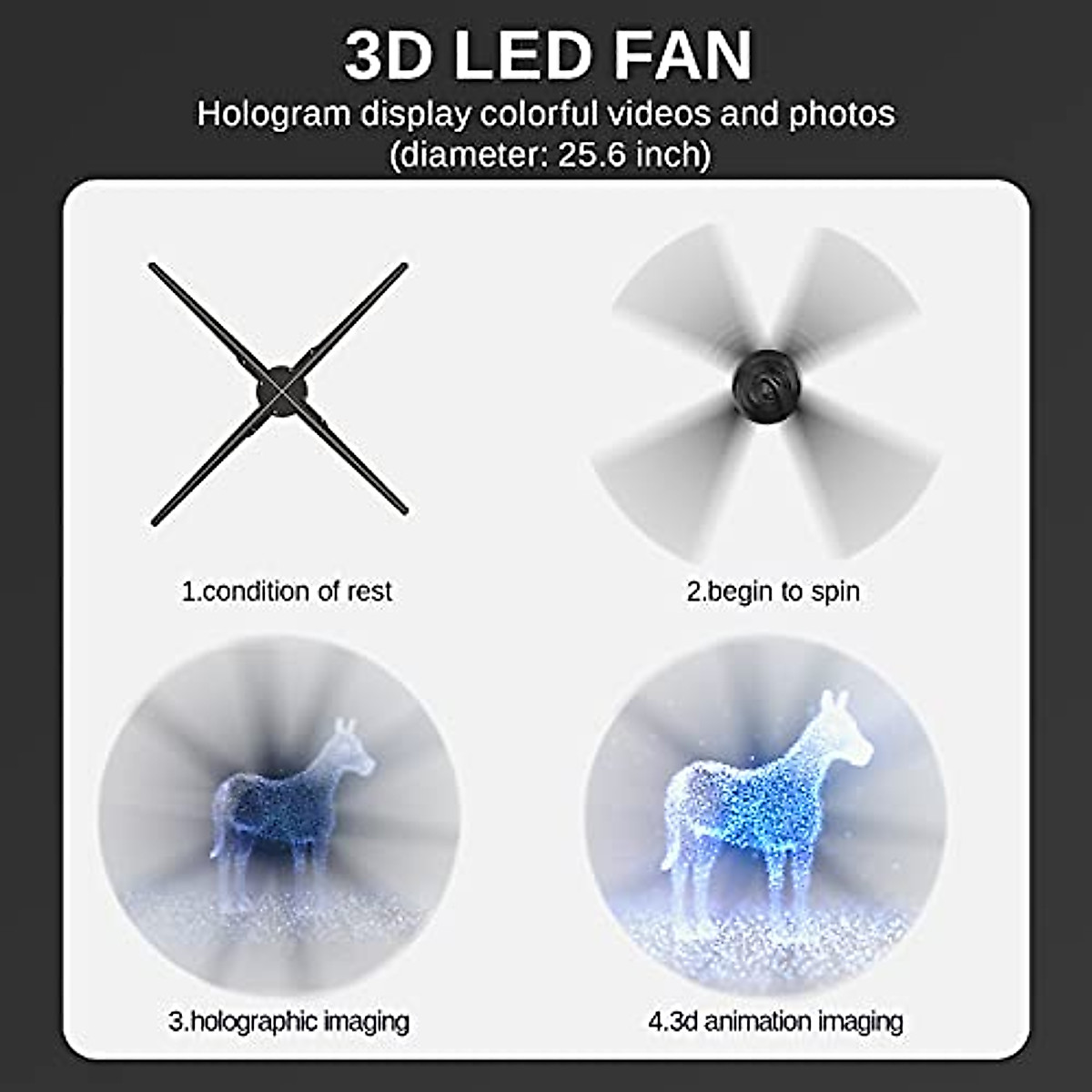 3D Hologram Fan Naked Eye LED Fan, Faryuan1600x1152 Hi-Resolution and WiFi Added Holographic Projector Fan,1152pcs Beads Hologram Advertising Display 3D Hologram Fan(65cm)