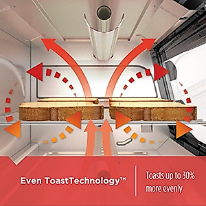 BLACK+DECKER 4-Slice Toaster Oven with Natural Convection, Black, TO1750SB