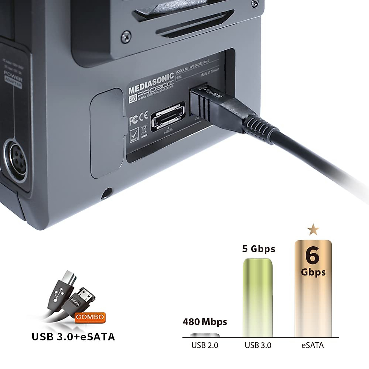 Mediasonic PROBOX 4 Bay 3.5” SATA Hard Drive Enclosure – USB 3.0 eSATA Support 24TB HDD (HF2-SU3S3)