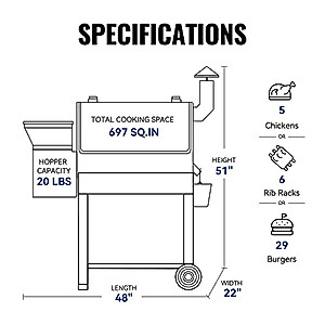 Z GRILLS Wood Pellet Grill BBQ Smoker for Outdoor Cooking with Meat Probe and Cover, ZPG-7002B Black