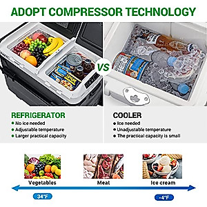 F40C4TMP 12 Volt Portable Refrigerator, 54 Quart Dual Zone Car Freezer With Independent Temperature Control, -4℉ to 68℉,51L Compressor Fridge With Wheels & 2 Baskets For Camping, Travel, Road Trip, Vehicle, Car, Truck, Van, RV, Outdoor and Home--12V/24V D