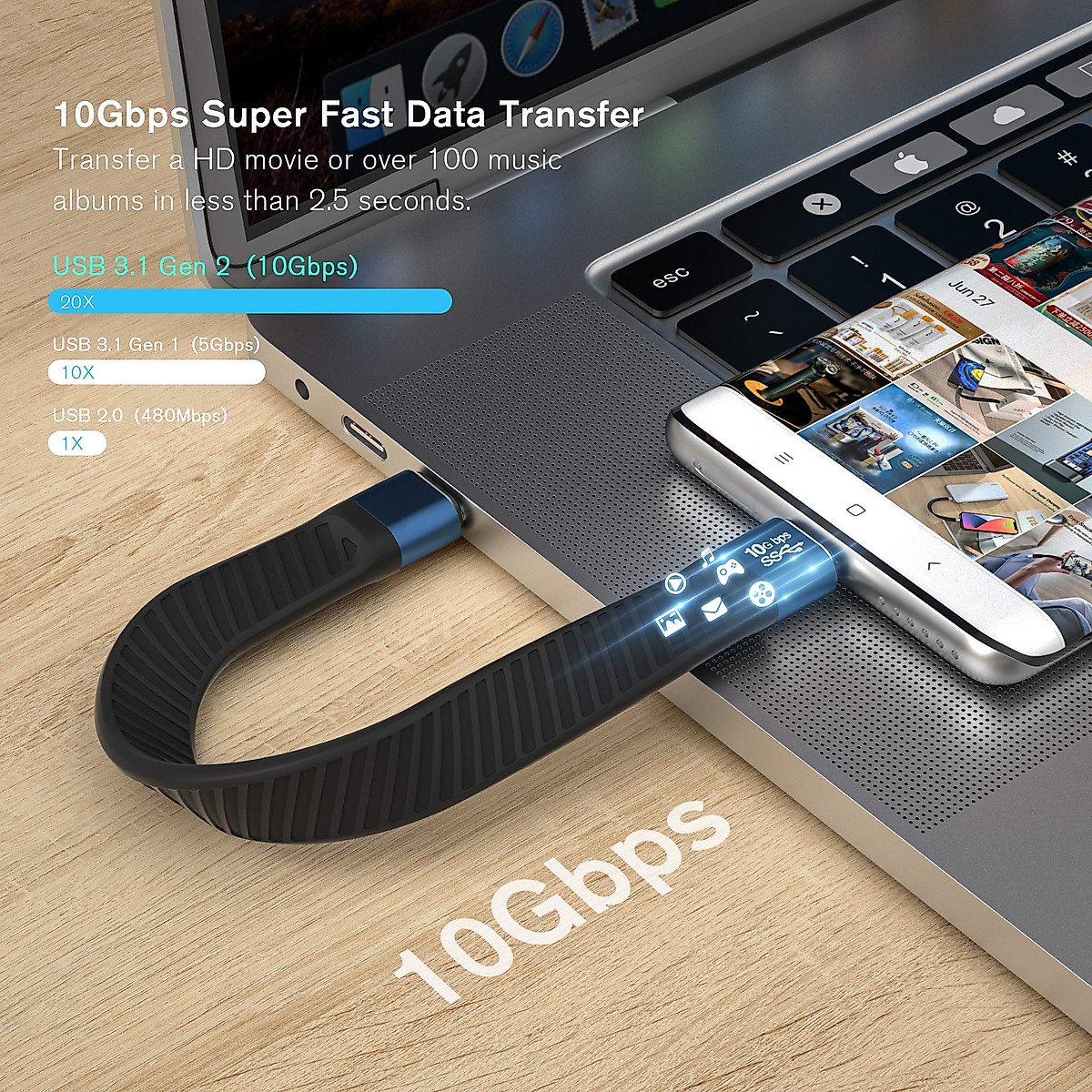 Aprilery Short USB C to USB C Cable, 0.45ft USB 3.2 Gen 2 10Gbps 100W 5A Type C Charging Cable Fast Charge, for MacBook, iPad Pro, Surface, Chromebook, External SSD, Power Bank, Samsung S21 etc