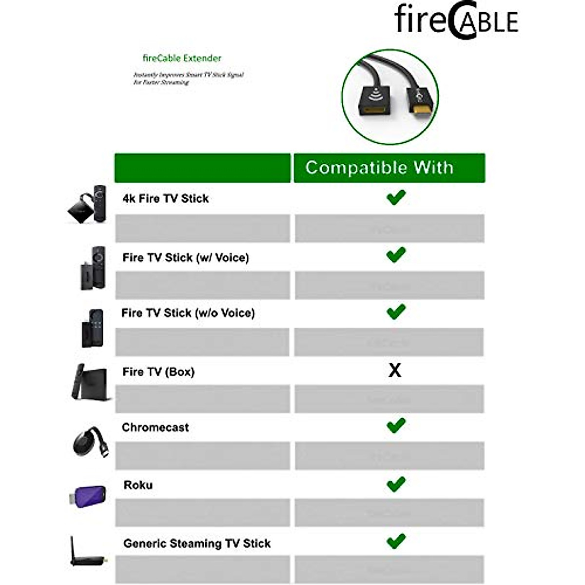 fireCable XXL Extender for Amazon FireStick - Improves Buffering, Faster Streaming