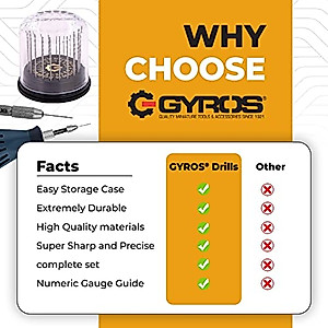 GYROS 20 PCS Mini Twist Drill Bit Set #61 to #80 w/Dome Storage Case, High-Speed Steel Wire Gauge Micro Drill Bits for Jewelry, Plastic, & Soft Metal | Small Drill Bits for Pin Vise & Rotary Tool