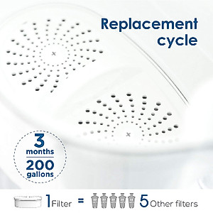 Waterdrop WD-PF-01A Plus NSF Certified Replacement Filters for All Waterdrop Pitcher Filtration System, Last Up to 3 Months or 200 Gallons, 2 Pack