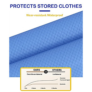 4P Extra Large Moving Bags, Heavy Duty Moving Bags for Clothes, Waterproof Storage Bags for College Dorm, Moving Totes Alternative To Oversize Moving Box Blue