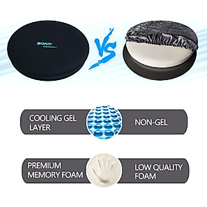 Sojoy iGelComfort Deluxe Gel Swivel Seat Cushion with Supportive Memory Foam 360 Degrees Rotating Seat Cushion for Home,Stool Chair,Office, 13.5 Inches in Diameter
