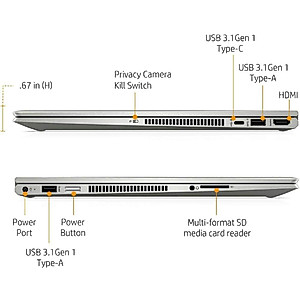 HP Envy X360 2-in-1 Touchscreen Laptop 15.6" FHD i7-10510U Business PC, 32GB RAM, 1TB SSD, Quad-Core up to 4.90 GHz, USB-C, Fingerprint, Backlight Keyboard, B&O Speakers, Webcam, Win 10