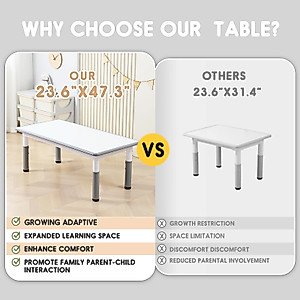 JIAOQIU Kids Table and Chair, Toddler Table and Chair Set, Adjustable Kids Table, Non-Slip Table Legs&Organizer, Graffiti Desktop, Suitable for Kids Table and Chairs Ages 3-12