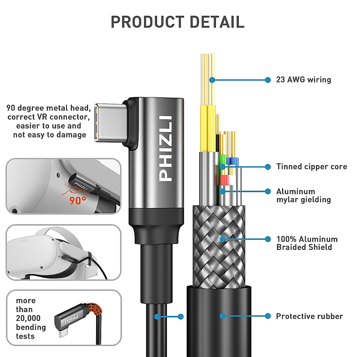 Link Cable 10ft Compatible for Oculus Quest 2,VR Headset Cable, High Speed Data Transfer & Fast Charging USB C 3.2 Gen1 Cord for VR Headset Game Accessories Black