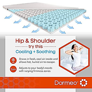 The Premium Mattress Topper by Dormeo (RV Short Queen) and True Evolution Pillow Bundle