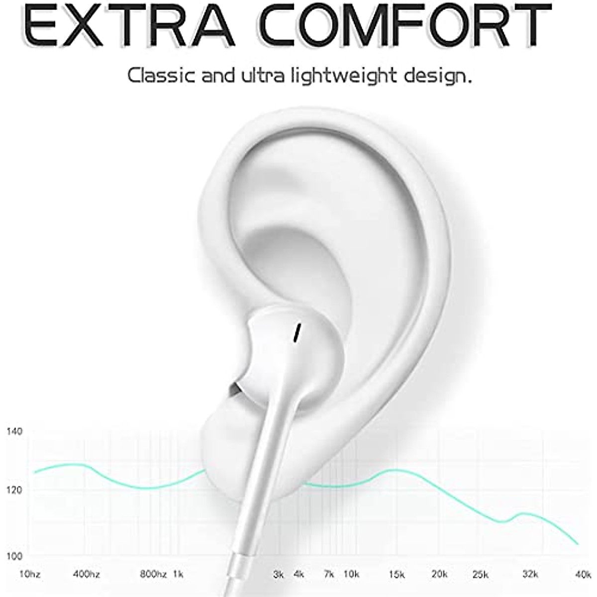 Earbuds Headphones Wired Earphones with Microphone and Volume Control, Compatible with iPhone 13/12/11 Pro Max/Xs Max/XR/X/7/8 Plus