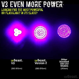 uvBeast New V3 385-395nm Black Light UV Flashlight - HIGH Power Upgraded Triple Broad Band LEDs Best for Professional/Commercial Use - USA Stock - UK Design