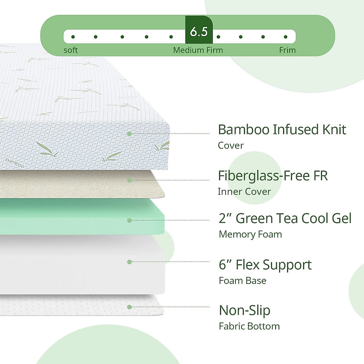 Twin Mattress, 8 inch Gel Memory Foam Mattress for a Cool Sleep & Pressure Relief, Bed in a Box for Kids Bunk Trundle Bed Daybed, Medium Firm Feel with Motion Isolating