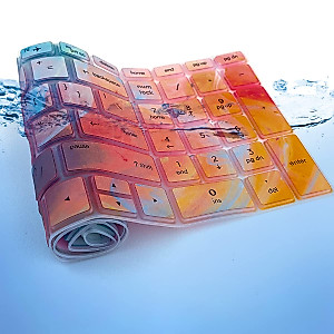 Keyboard Cover for 15.6 17.3 HP Laptop 15-dy 15-dw/da/db/ef 17-by/ca 15-dy5033dx 15-dy5073dx 15-dy2073dx 15-dy2703dx 15-dy2702dx 15-dy5131wm 15-dy2005tg 15-dy2193dx 17-by4013dx 17-by4633dx 17-by4061nr