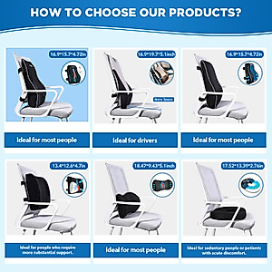 Lumbar Support Pillow for Office Chair Car Lumbar Pillow Lower Back Pain Relief Memory Foam Back Cushion with 3D Mesh Cover Gaming Chair Back Pillow Ergonomic Orthopedic Back Rest for Wheelchair Desk