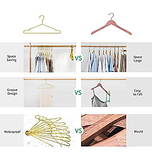 Nature Smile 17 Inch Heavy Duty Shiny Gold Metal Clothes Hanger, Coat Hanger, Suit Hanger, Dress Hanger with Big Notches Pack of 20,Gold