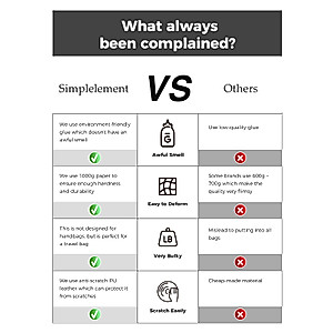 Simplelement Travel Sunglasses Organizer, Sunglass Travel Case for Multiple Pairs, Portable Glasses Travel Case Organizer