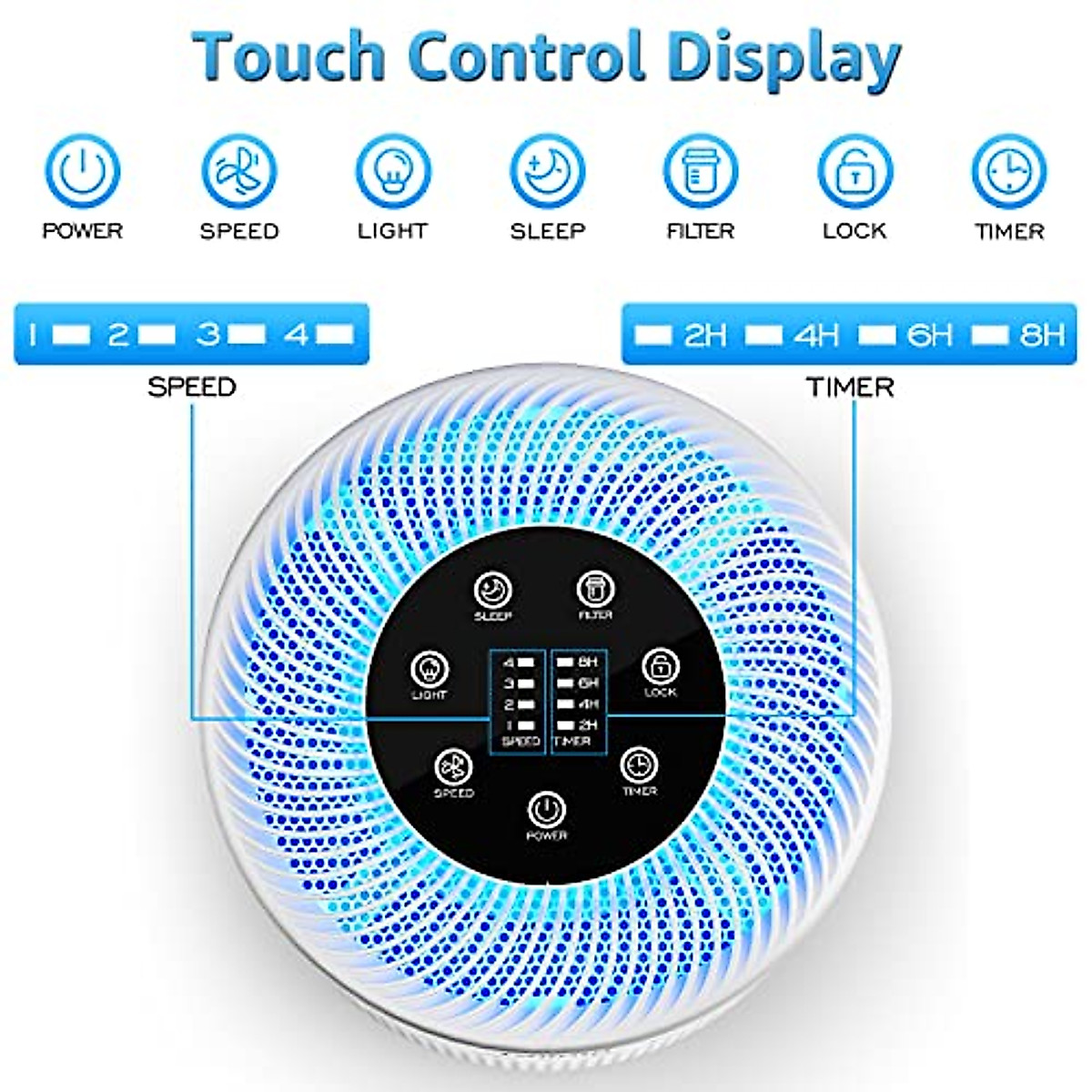 Air Purifier for Bedroom, H13 True HEPA Air Purifier for Home Large Room Up to 1722ft², with Night Light, Sleep Mode for Allergies Pets Dust Smoke Pollen Dander Hair Smell and Dog Odor