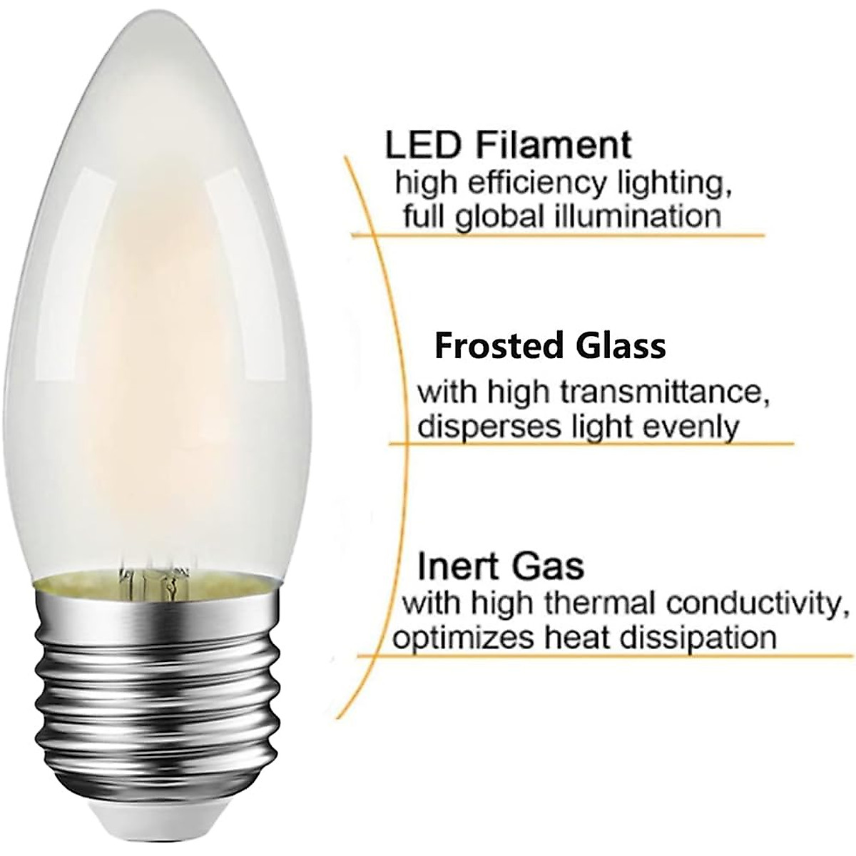 Jacqings E26 Candelabra Light Bulbs Frosted Glass Chandelier Light Bulbs 60watt Equivalent 3000K Warm White B11 Torpedo Tip Dimmable 6W LED Decorative Candle Light Bulbs (8)