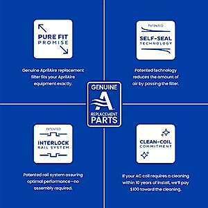 AprilAire 510 Replacement Filter for AprilAire Whole House Air Purifiers - MERV 11, Clean Air & Dust, 31x28x4 Air Filter (Pack of 1)