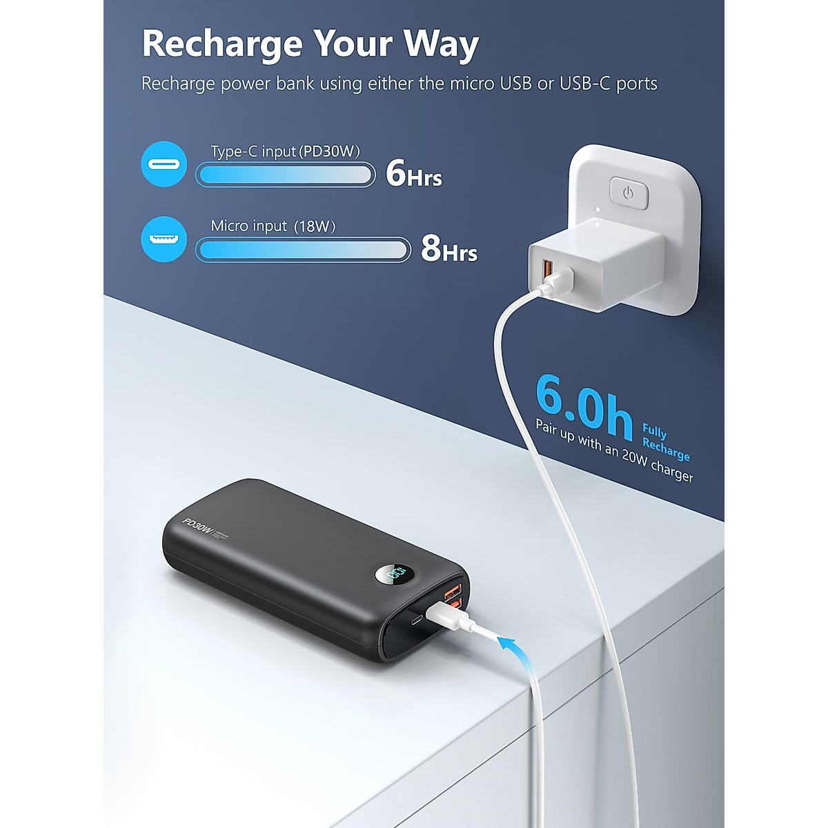 LOVELEDI Power-Bank-Portable-Charger - 40000mAh Power Bank PD 30W and QC 4.0 Quick Charging Built-in LED Display 2 USB 1Type-C Output Compatible with Most Electronic Devices on The Market