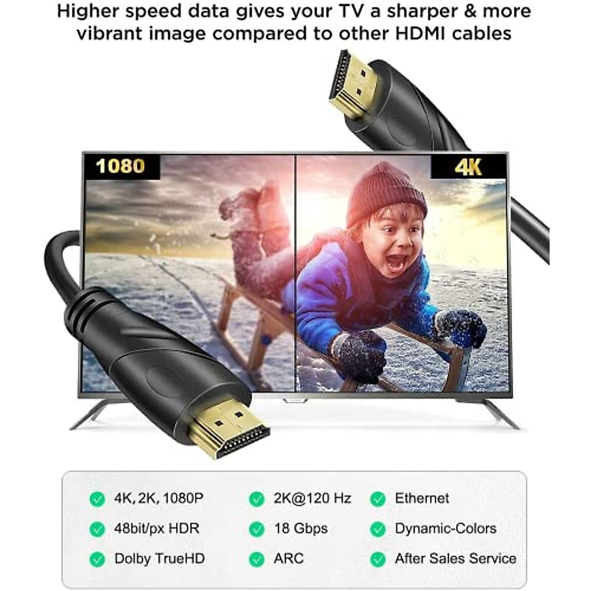 Jorenca 4K HDMI Cable 50FT (HDMI 2.0,18Gbps) Ultra High Speed Gold Plated Connectors,Ethernet Audio Return,Video 4K,FullHD1080p 3D Compatible with Xbox Playstation Arc PS3 PS4 PS9 PC HDTV - Black