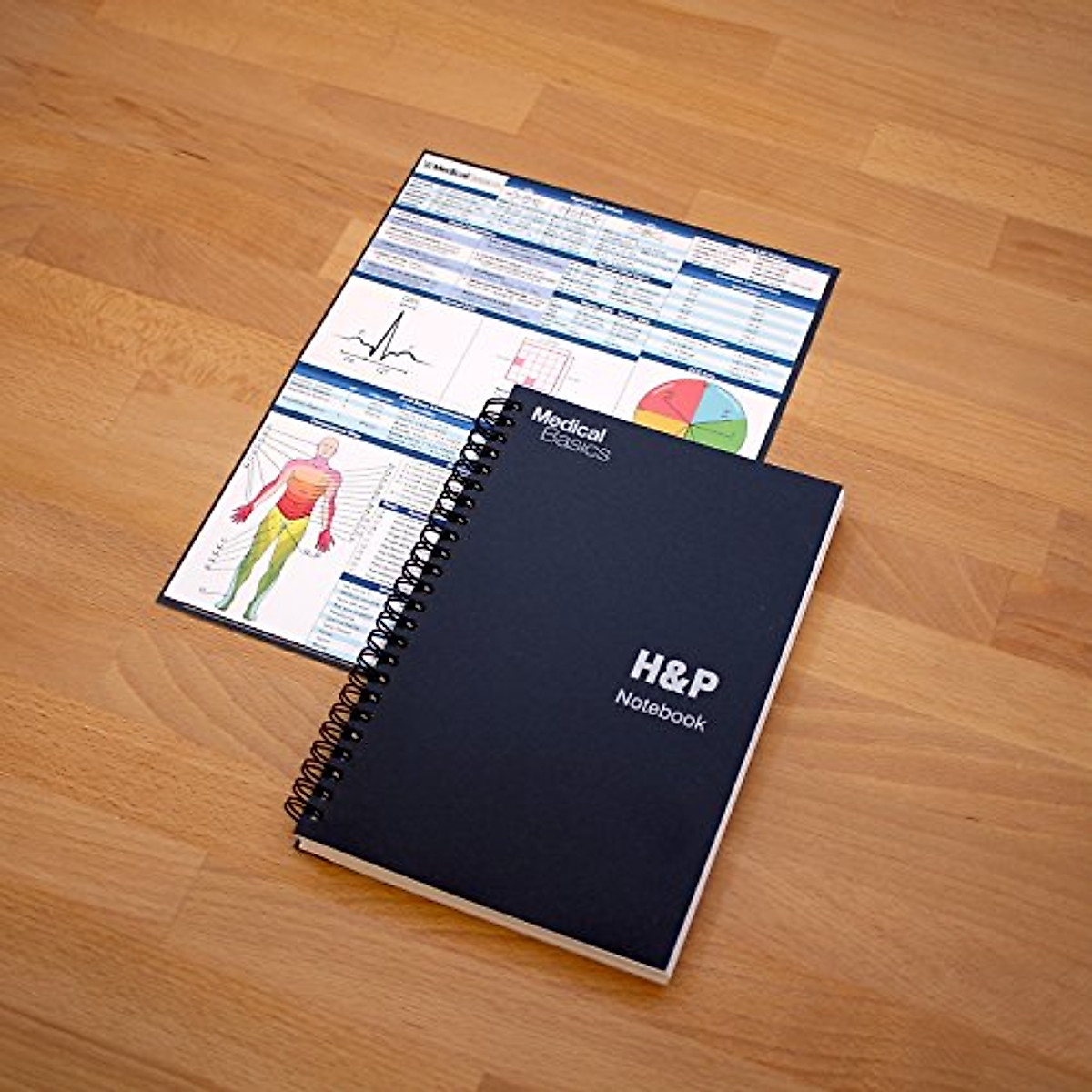 H&P Notebook (2 Pack) - Medical History and Physical Notebook, 100 Medical templates with Perforations