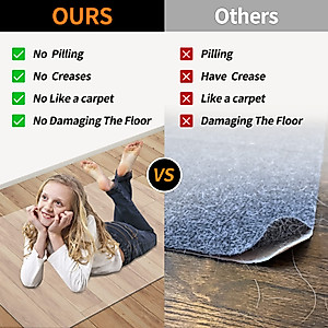 Office Chair Mat for Hardwood Floor - 36"x48" Floor Protector Mat for Rolling Chair, Clear Computer Desk Chair Mat for Hard Floor Use - Double Sided Texture, Easy Glide and Flat Without Curling