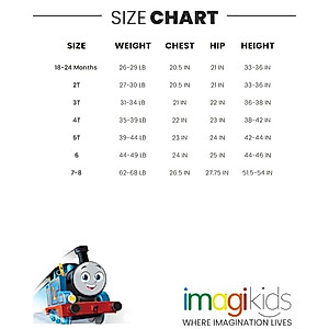 THOMAS & FRIENDS Infant Baby Boys T-Shirt and Shorts Outfit Set Red/Blue 18 Months