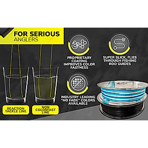 Reaction Tackle Braided Fishing Line Camo Aqua 20LB 1000yd