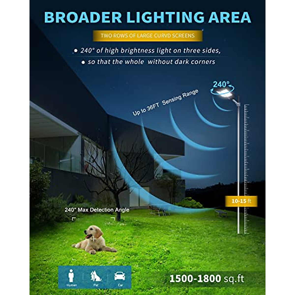 A-ZONE 600W Solar Street Lights Outdoor - 60000LM High Brightness Dusk to Dawn LED Lamp, with Motion Sensor and Remote Control, for Parking Lot, Yard, Garden, Patio, Stadium, Piazza (2 Packs)