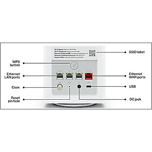 Verizon Ethernet FIOS CR1000A Gateway 2023 Model, quad band