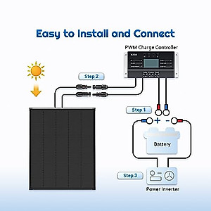 Alrska 200 Watt Solar Panel 12 Volt High-Efficiency Shingle-Tech Monocrystalline Module PV Power for Camper, Vehicle Caravan and Other Off-Grid Applications, 200W, Black (1 Pack)