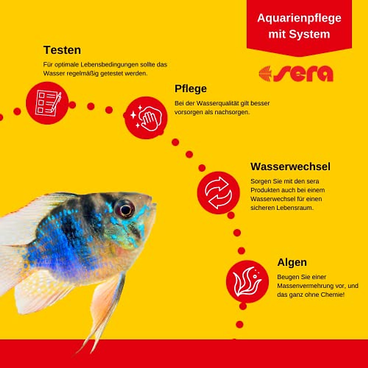 Sera Siporax Professional 15 mm 1, 000 mL, 10.2 oz. Aquarium Filter Accessories