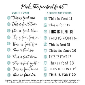 Custom Wall Art Canvas Personalized Quotes for Living Room or Bedroom, Unique Rustic Framed Word Text Signs Sayings Plaques Gifts to Mom Dad Couples over the Bed 11"x14"