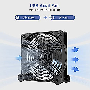 EasyAcc PC Cooling Fan PC Fan Ultra Quiet USB Fans 【120mm 1700 RPM 】 UL-Certified for Receiver DVR Playstation Xbox Computer Cabinet Cooling