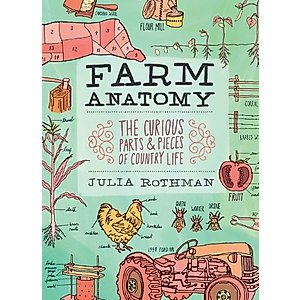 Farm Anatomy: The Curious Parts and Pieces of Country Life