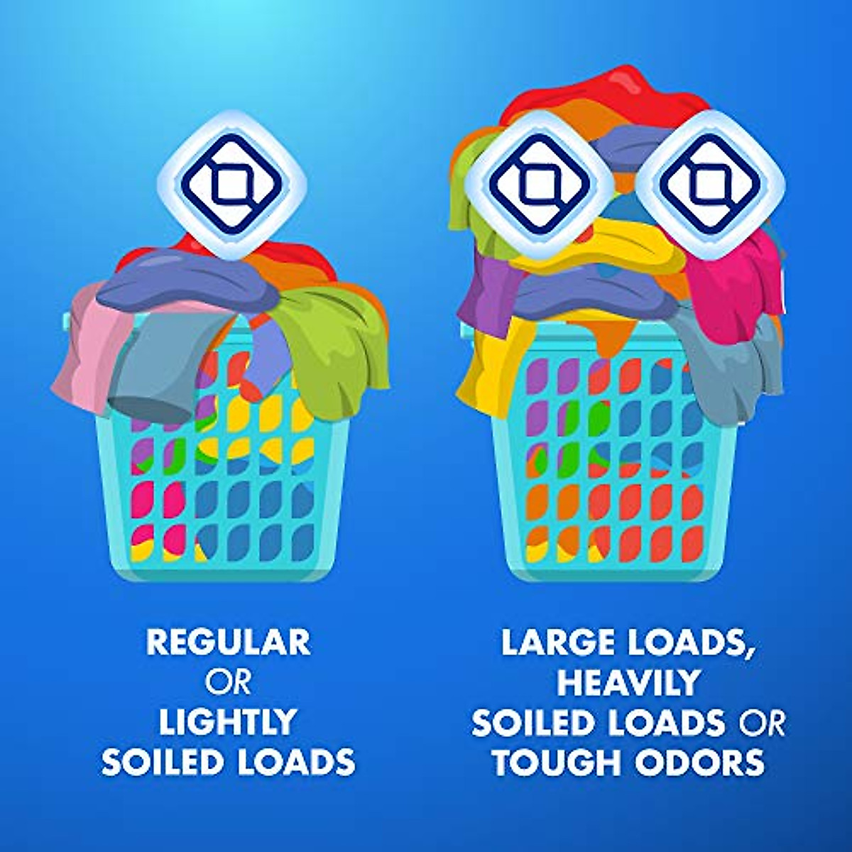 Arm & Hammer Plus OxiClean With Odor Blasters LAUNDRY DETERGENT 5-IN-1 Power Paks, 40CT (Packaging may vary)