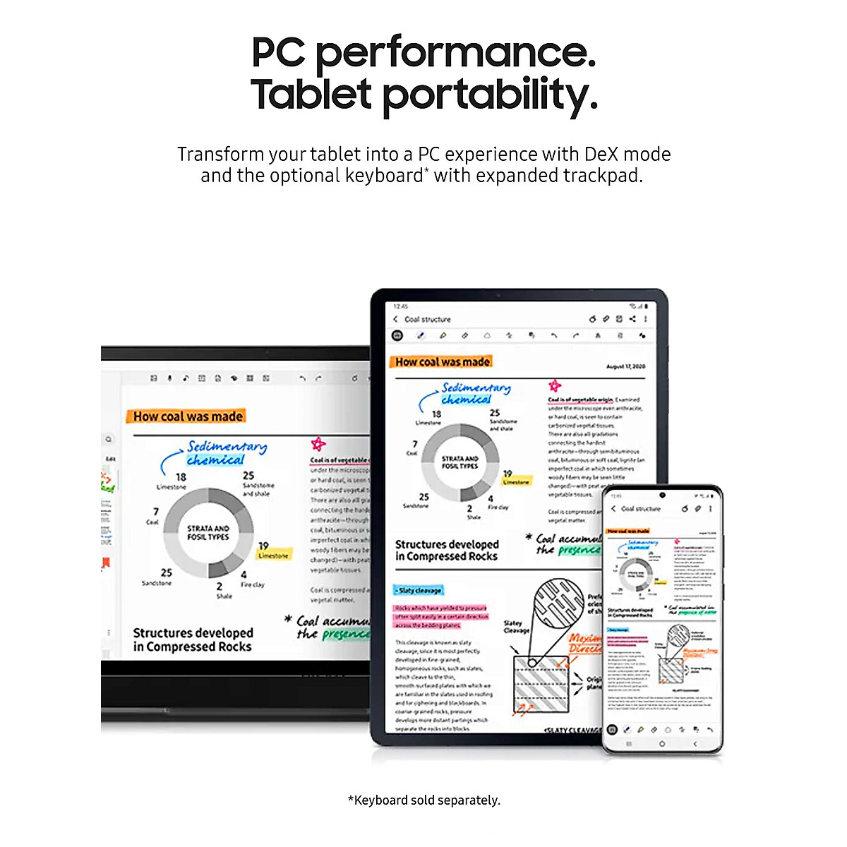Samsung Galaxy Tab S7, 11 inches, 128GB, Wi-Fi, Mystic Bronze (Renewed)